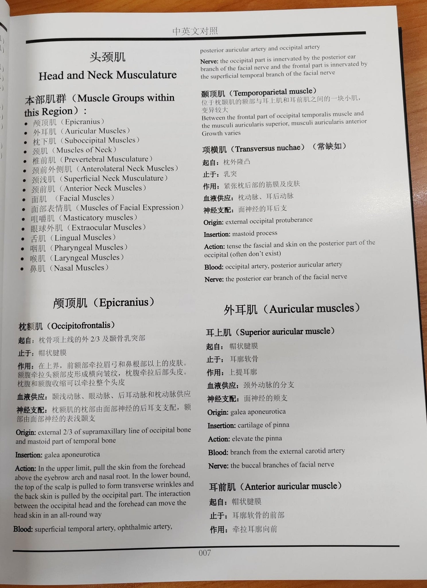 汉英人体骨骼肌解剖图谱 A Chinese-English Atlas of Human Skeletal Muscles（精装） – 玲子 ...